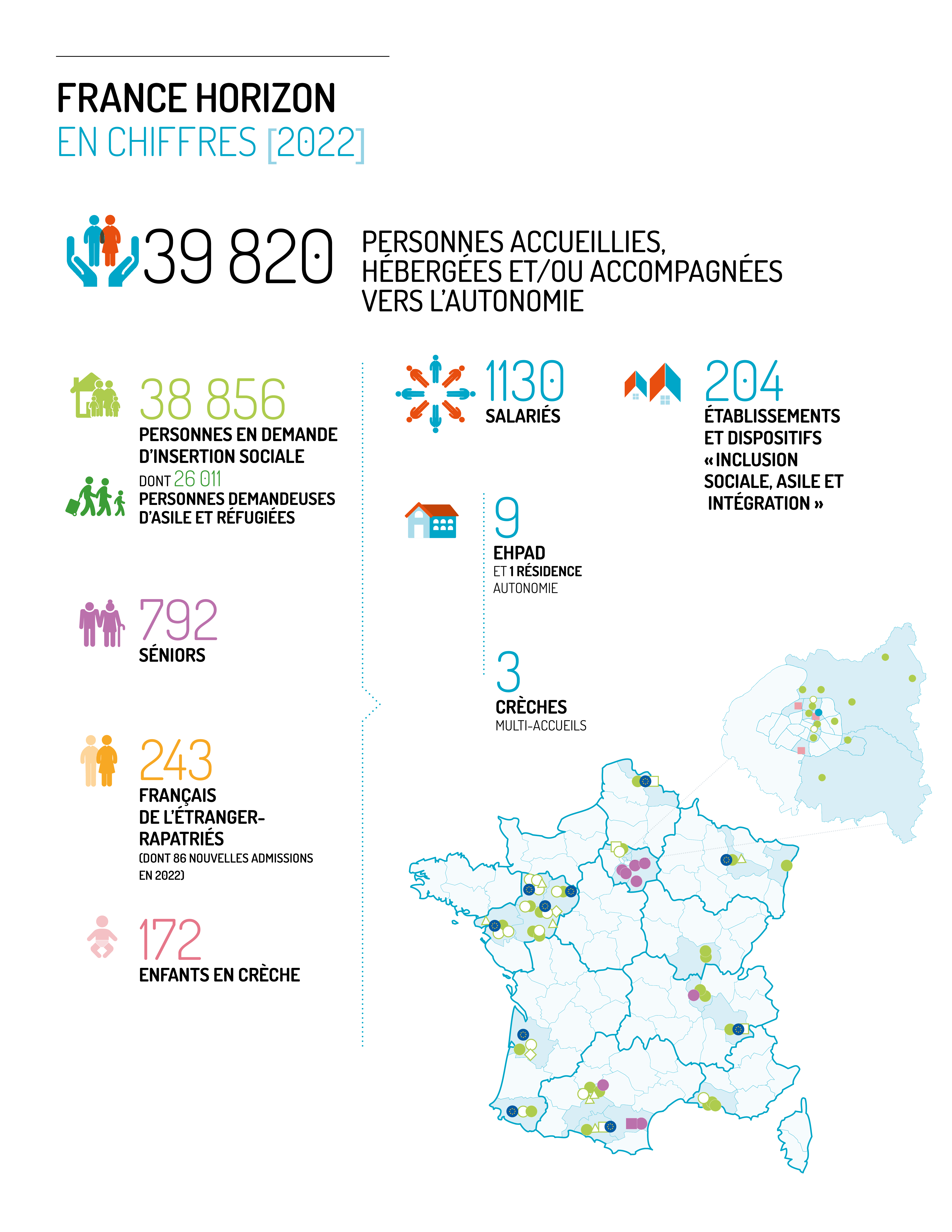 Présentation - France Horizon